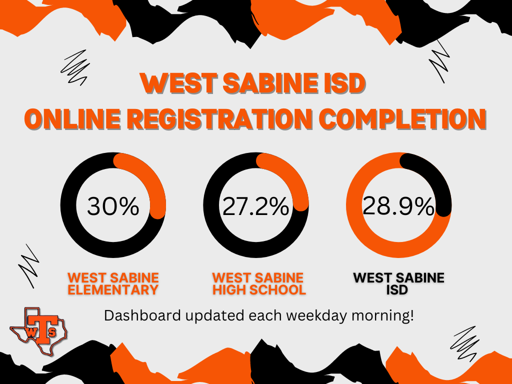 Live Feed | West Sabine