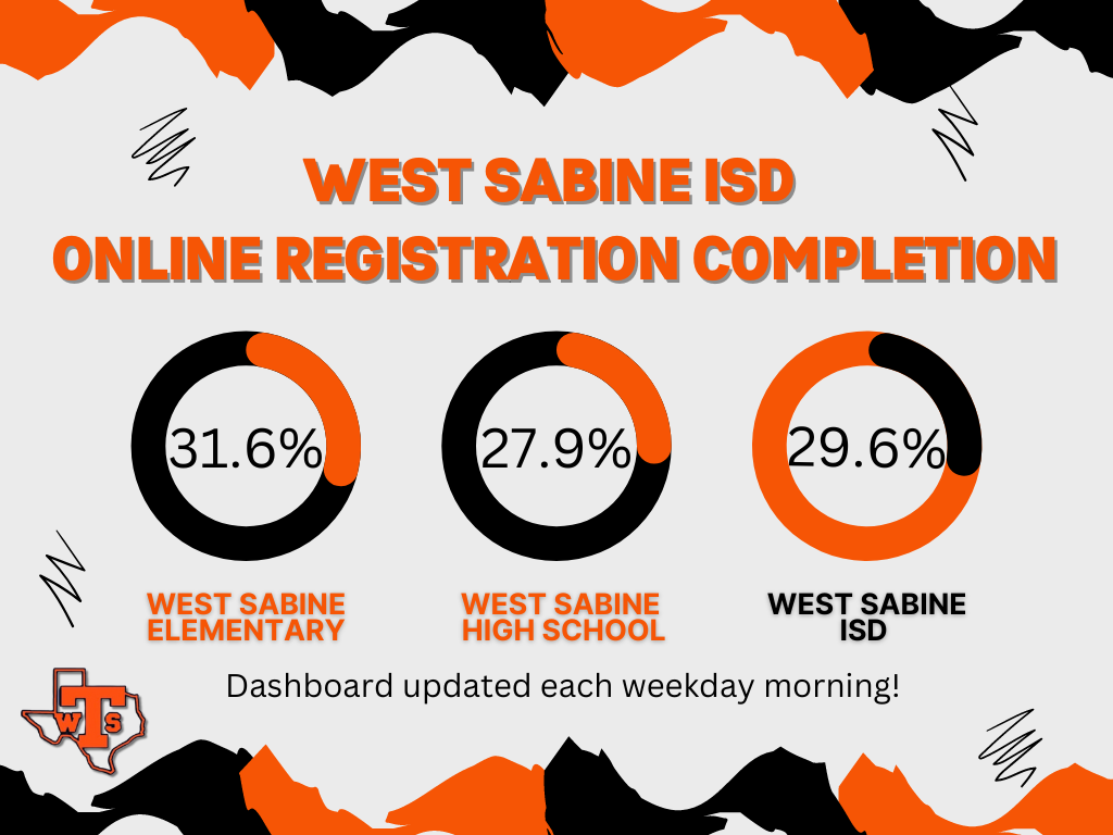 Live Feed | West Sabine